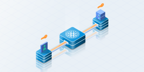 Client Certificate Authentication or mTLS (Mutual TLS) with Azure App ...
